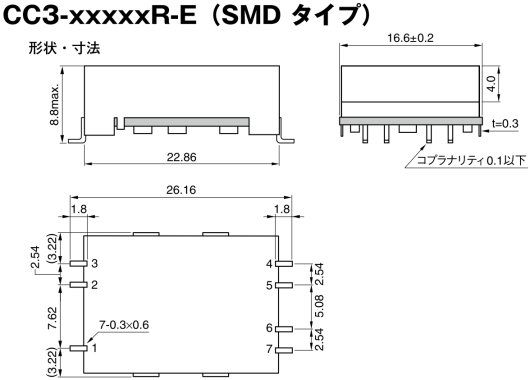 CC3-2403SF-E CC-E TDK Lambda | パワーサプライ | DC/DCコンバータ(オンボード） | TDK Lambda - チップワンストップ 電子部品半導体通販サイト