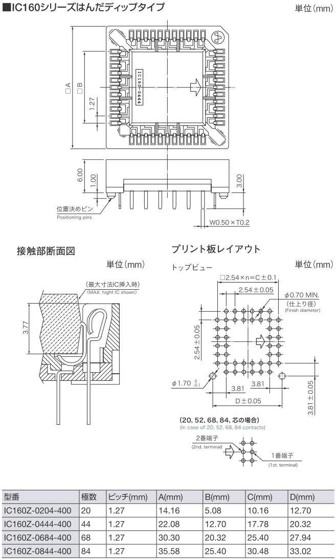 IC160Z-0444-400 IC160 山一電機 - チップワンストップ