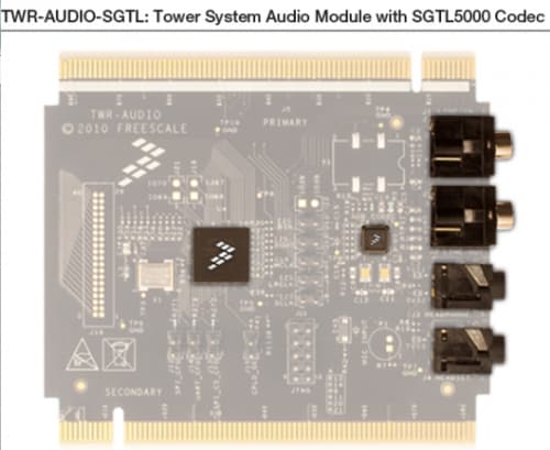 TWR-AUDIO-SGTL NXP Semiconductors - チップワンストップ