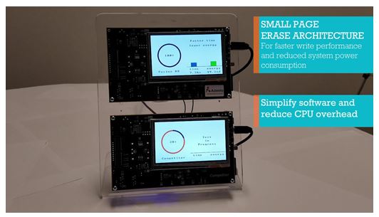 Video Center | Chip One Stop - Mail order site for electronic parts and ...