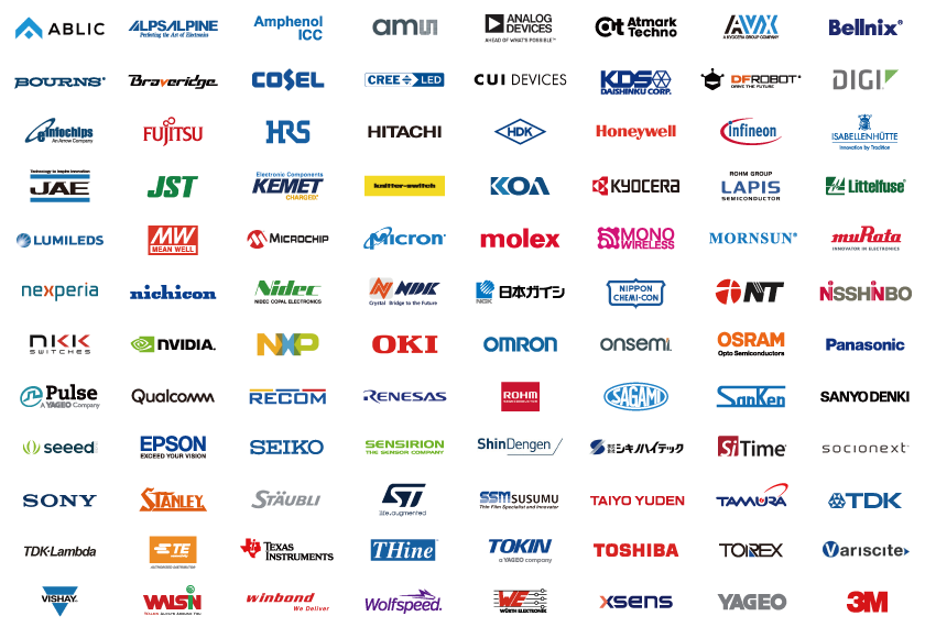 New Year Campaign 2023｜Chip One Stop - Shop Online for Electronic ...